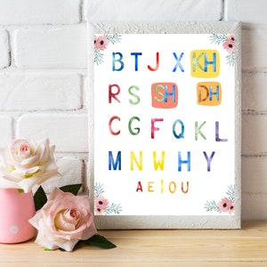 Somali Alphabet Print, Somali Language Wall Art, Somalia Living Room ...