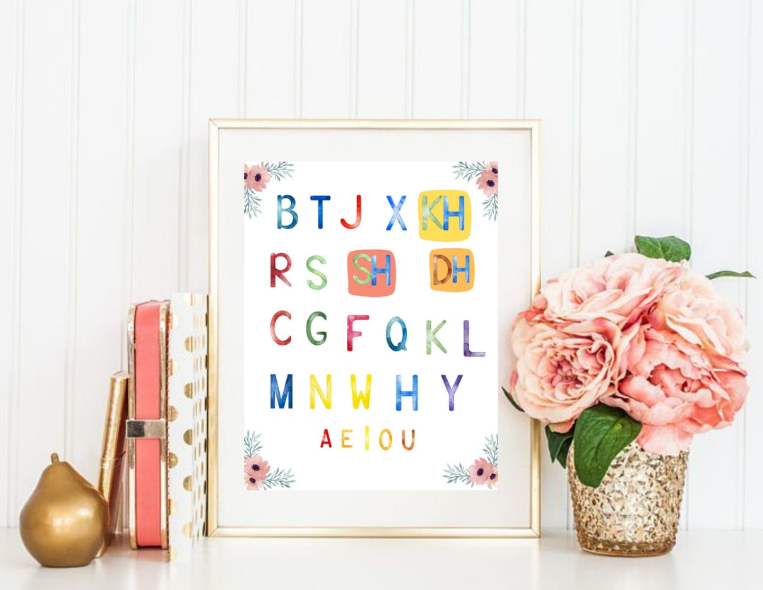 Somali Alphabet Print, Somali Language Wall Art, Somalia Living Room ...
