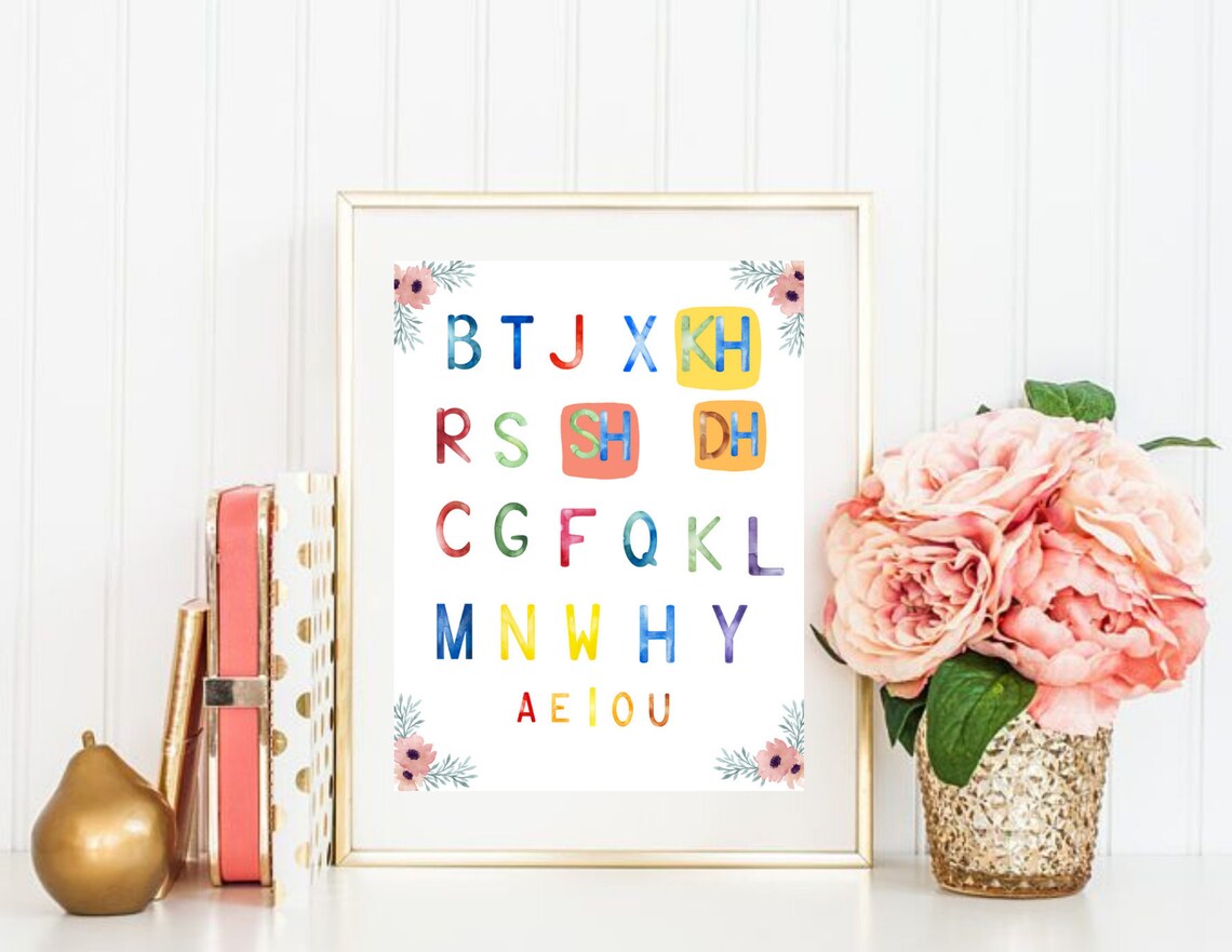 Somali Alphabet Print, Somali Language Wall Art, Somalia Living Room ...