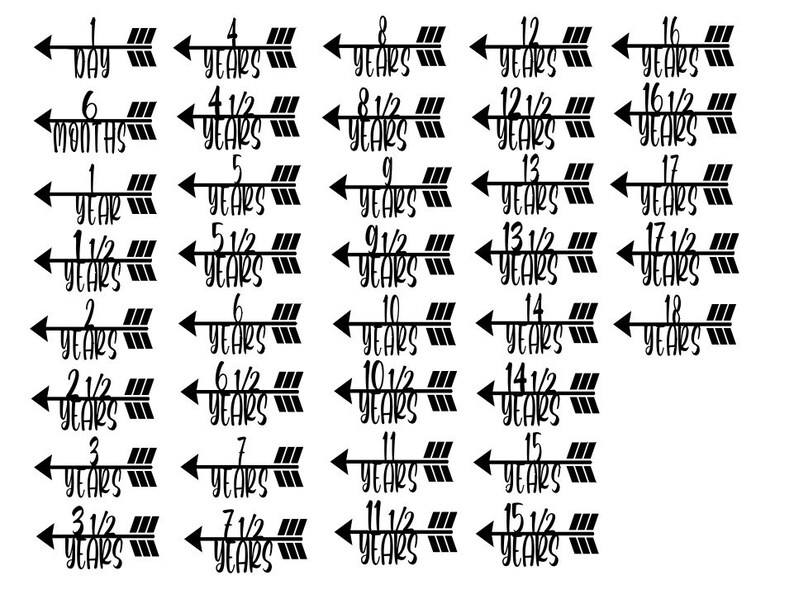 Growth Chart Markers - 1 Day Thru 18 Years - Etsy