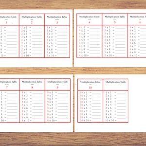Bundle Multiplication Tables Numbers 1 to 10 Printable and Table Chart ...
