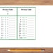 Division Tables - Montessori Math, Printable Worksheets, Problem Cards ...