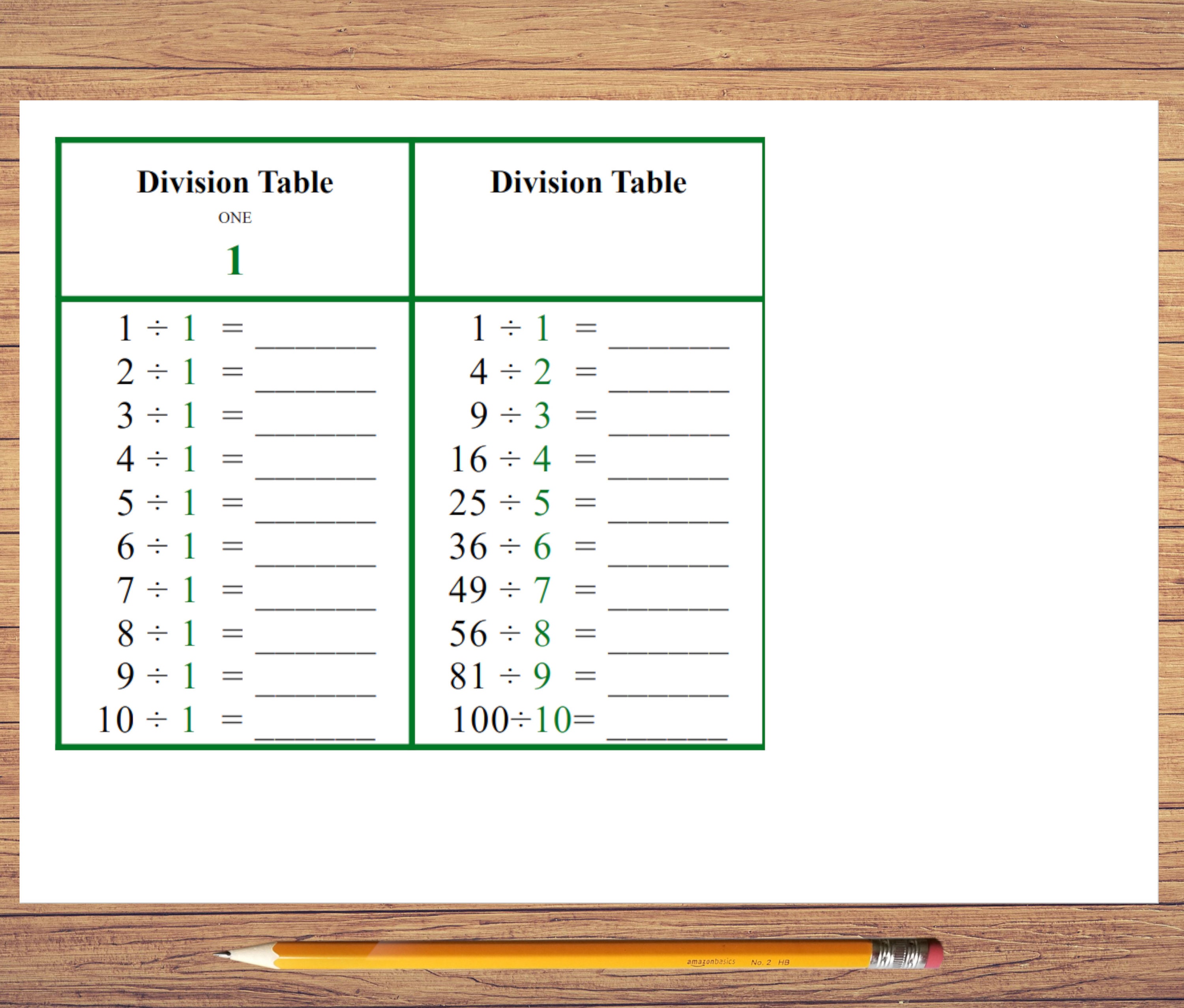 Division Tables - Montessori Math, Printable Worksheets, Problem Cards ...