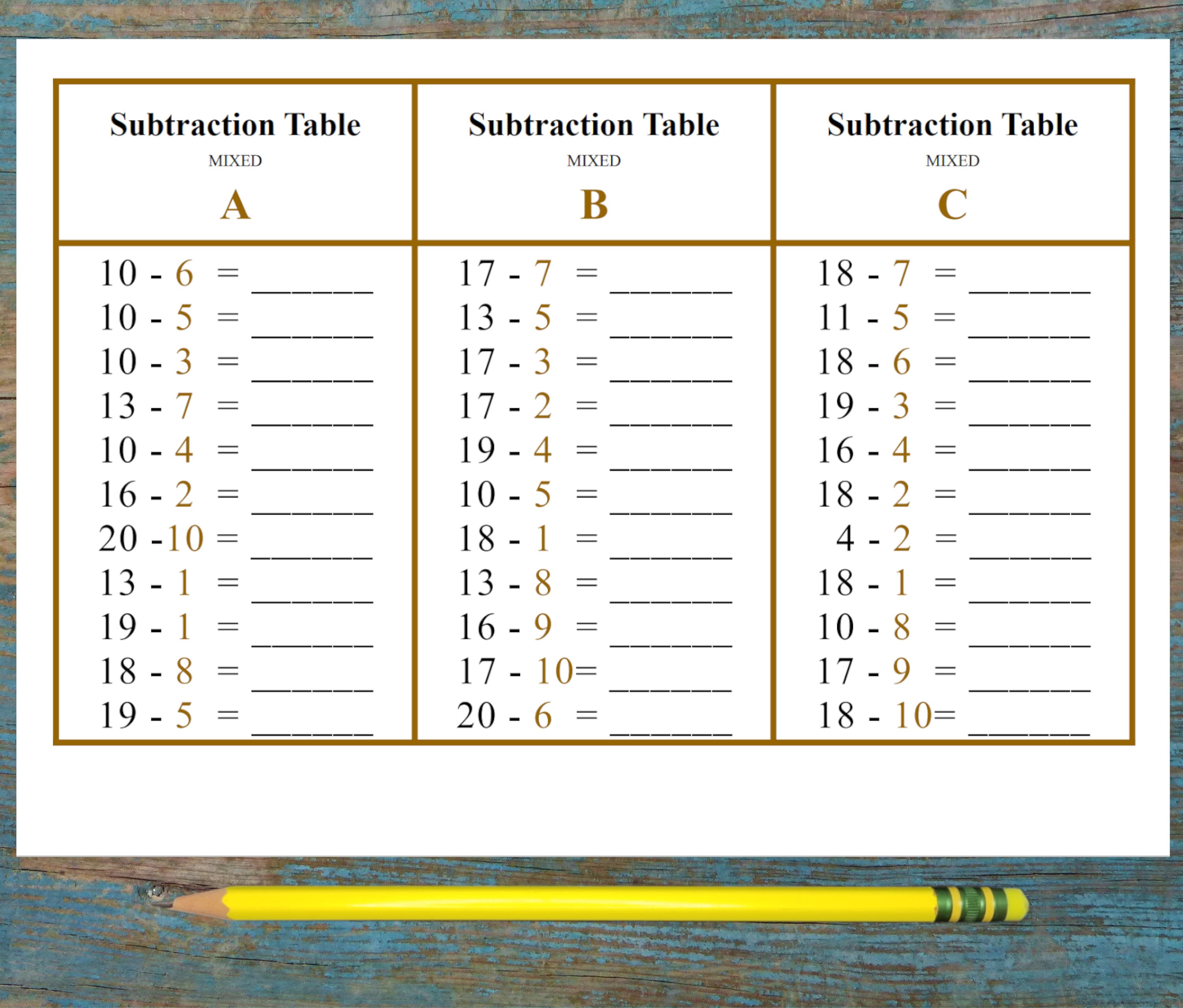 Subtraction Table Numbers 1 to 20 Mixed Numbers - Elementary Math ...