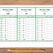 Division Tables With Remainder - Montessori Math, Printable Worksheets ...