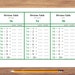 Division Tables With Remainder – Montessori Math Printable (digital ...