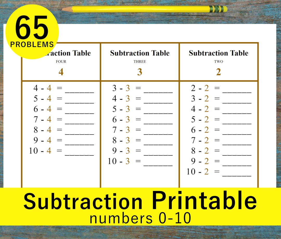 Subtraction Table Numbers 1 to 10 - Elementary Math - Printable Math ...
