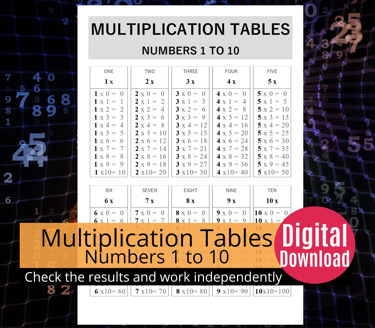 Daily Multiplication Practice Numbers 1 to 10, Basic Multiplication ...
