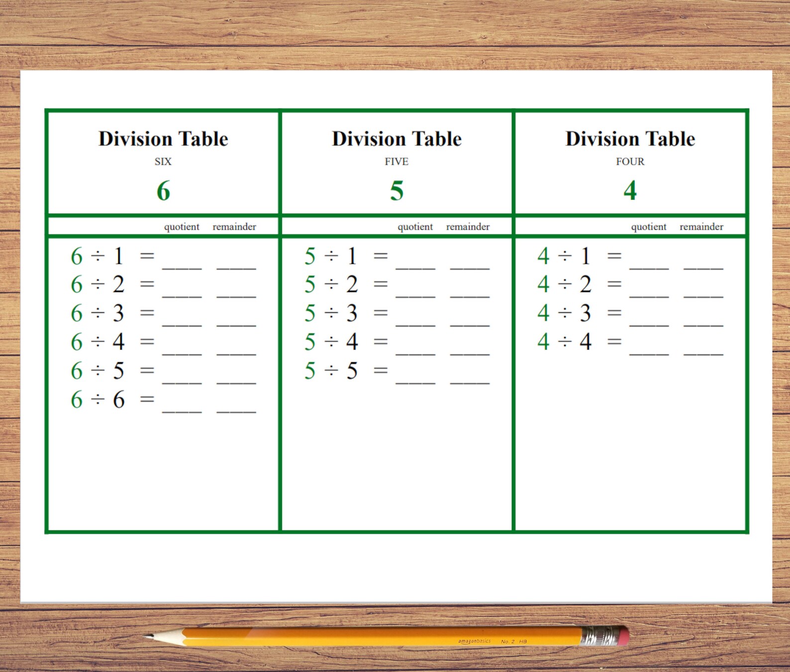 Division Tables With Remainder – Montessori Math Printable (digital ...