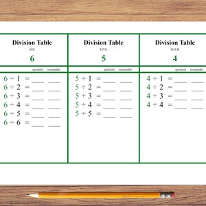 Division Tables With Remainder – Montessori Math Printable (digital ...