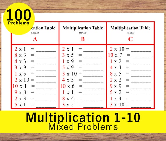 Multiplication Worksheets Grade 4 100 Problems