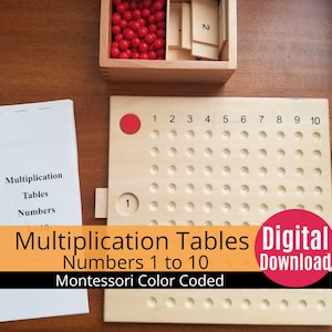 Montessori Multiplication Table Numbers 1 to 10 Printable ...