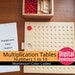 Montessori Multiplication Table Numbers 1 to 10 Printable ...