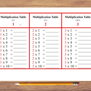 Bundle Multiplication Tables Numbers 1 to 10 Printable and Table Chart ...