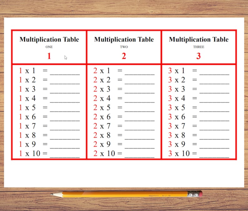 Bundle Multiplication Tables Numbers 1 to 10 Printable and Table Chart ...