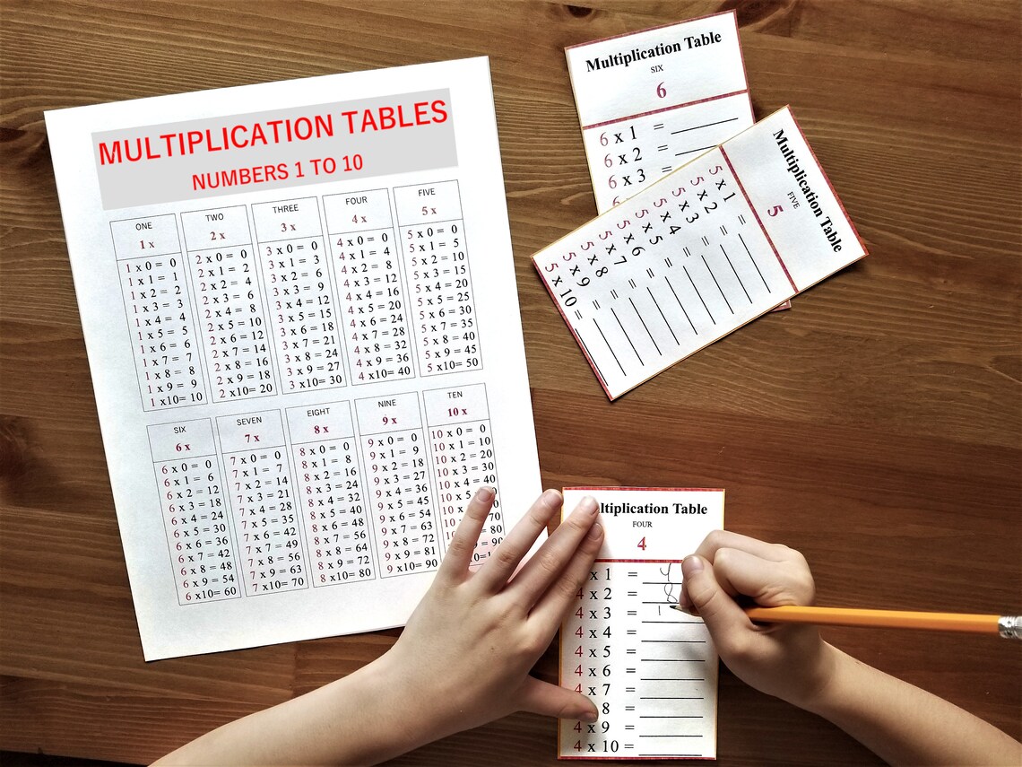 Bundle Multiplication Tables Numbers 1 to 10 Printable and Table Chart ...
