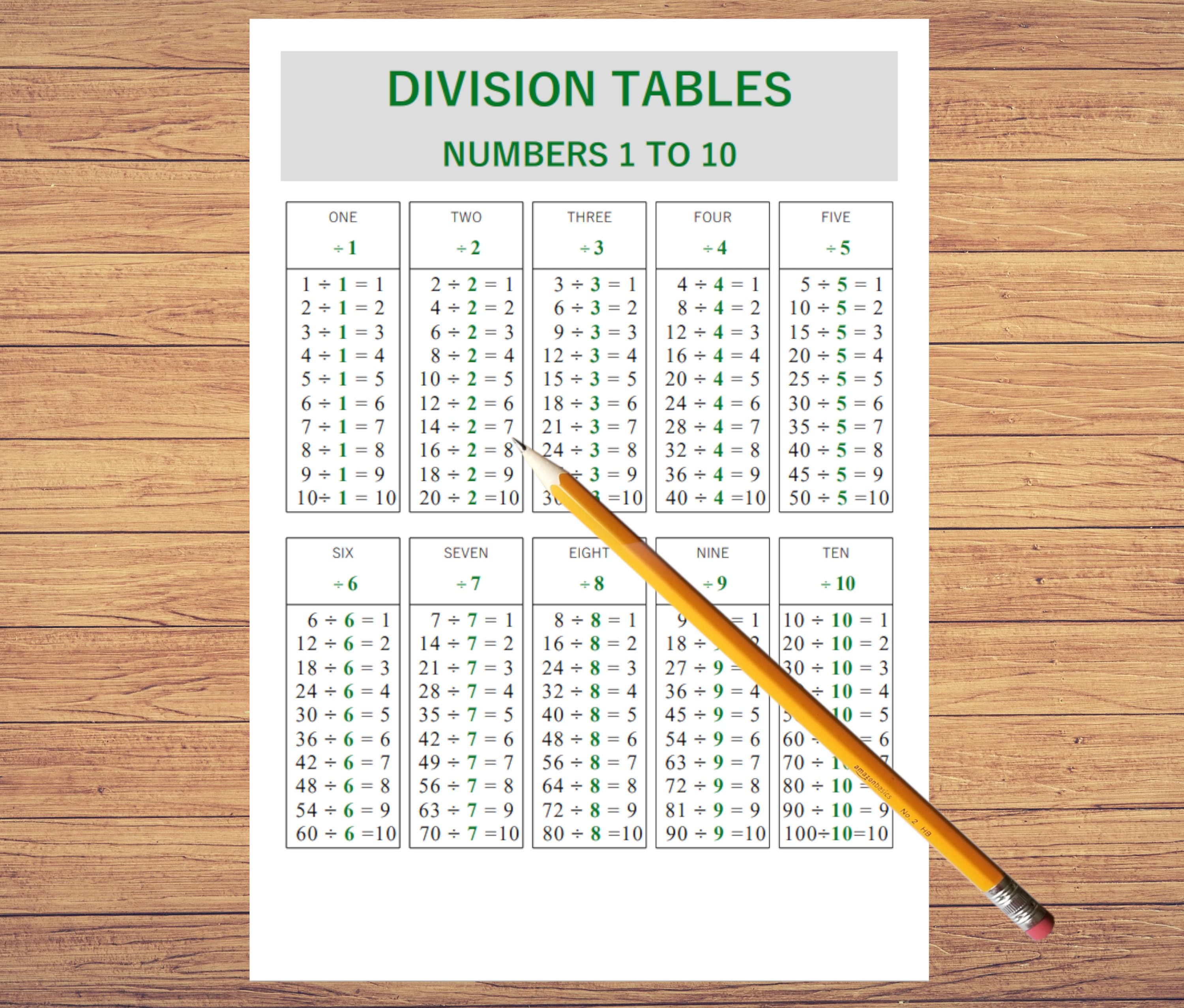 Division Tables 1 to 10 Printable and Table Chart - Etsy