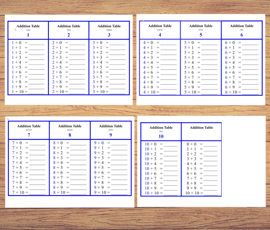 Addition Table Numbers 1 to 10 Printable for Kids - Kindergarten ...