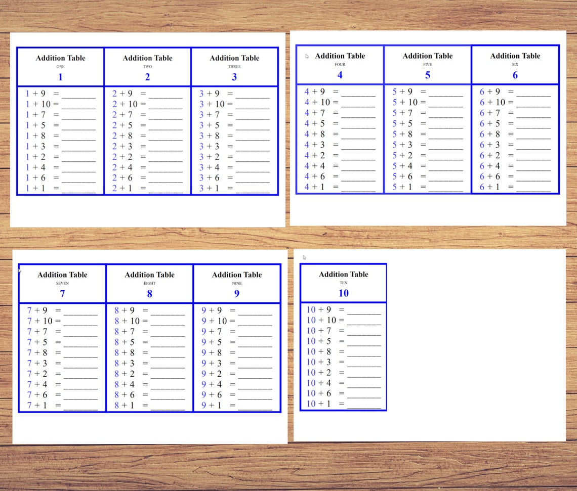 Bundle Addition Table Numbers 1 to 10 Printable for Kids- Mixed Numbers ...