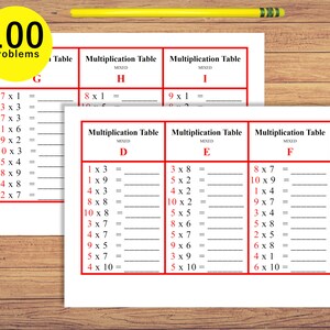 Multiplication Problems - Multiplication Table - Montessori Like Math ...