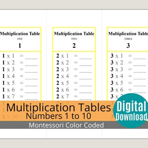Montessori Multiplication Table Numbers 1 to 10 Printable ...