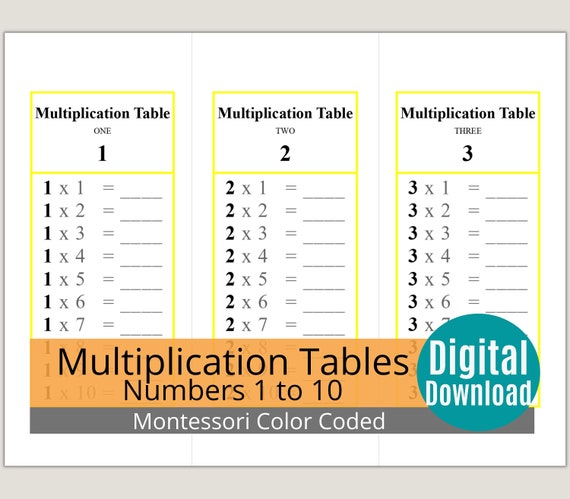 Montessori Multiplication Table Numbers 1 to 10 Printable - Etsy