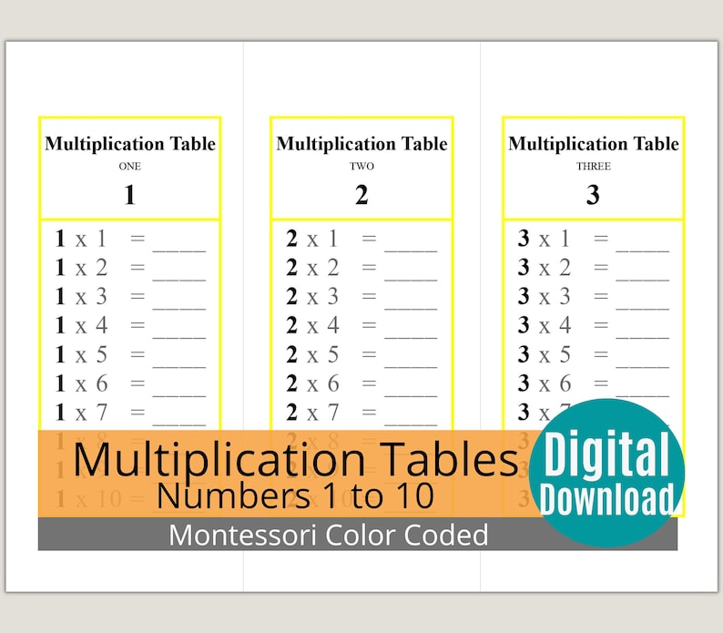 Montessori Multiplication Table Numbers 1 to 10 Printable ...