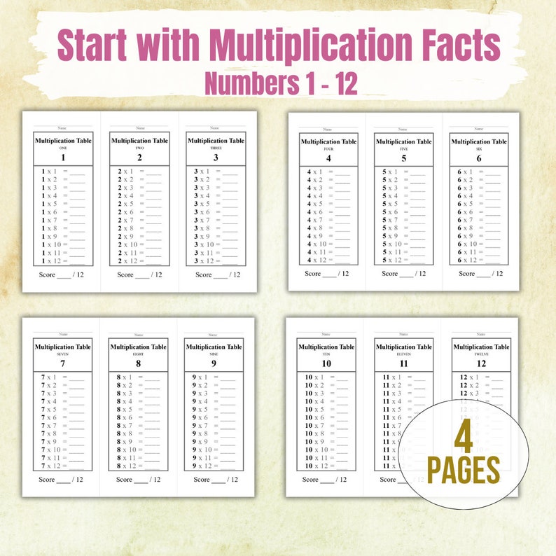 Learn and Practice Daily Multiplication - Multiplication 1 to 12 ...