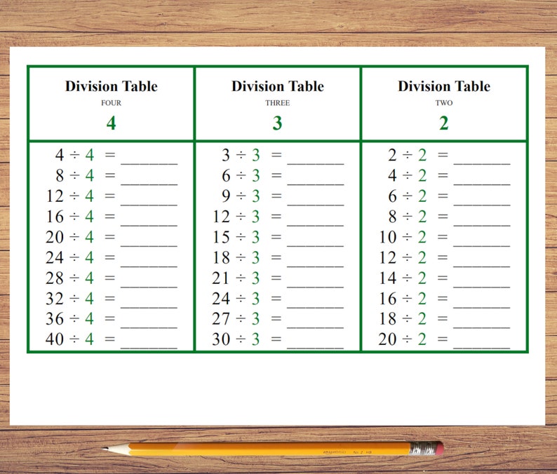 Division Tables - Montessori Math, Printable Worksheets, Problem Cards ...