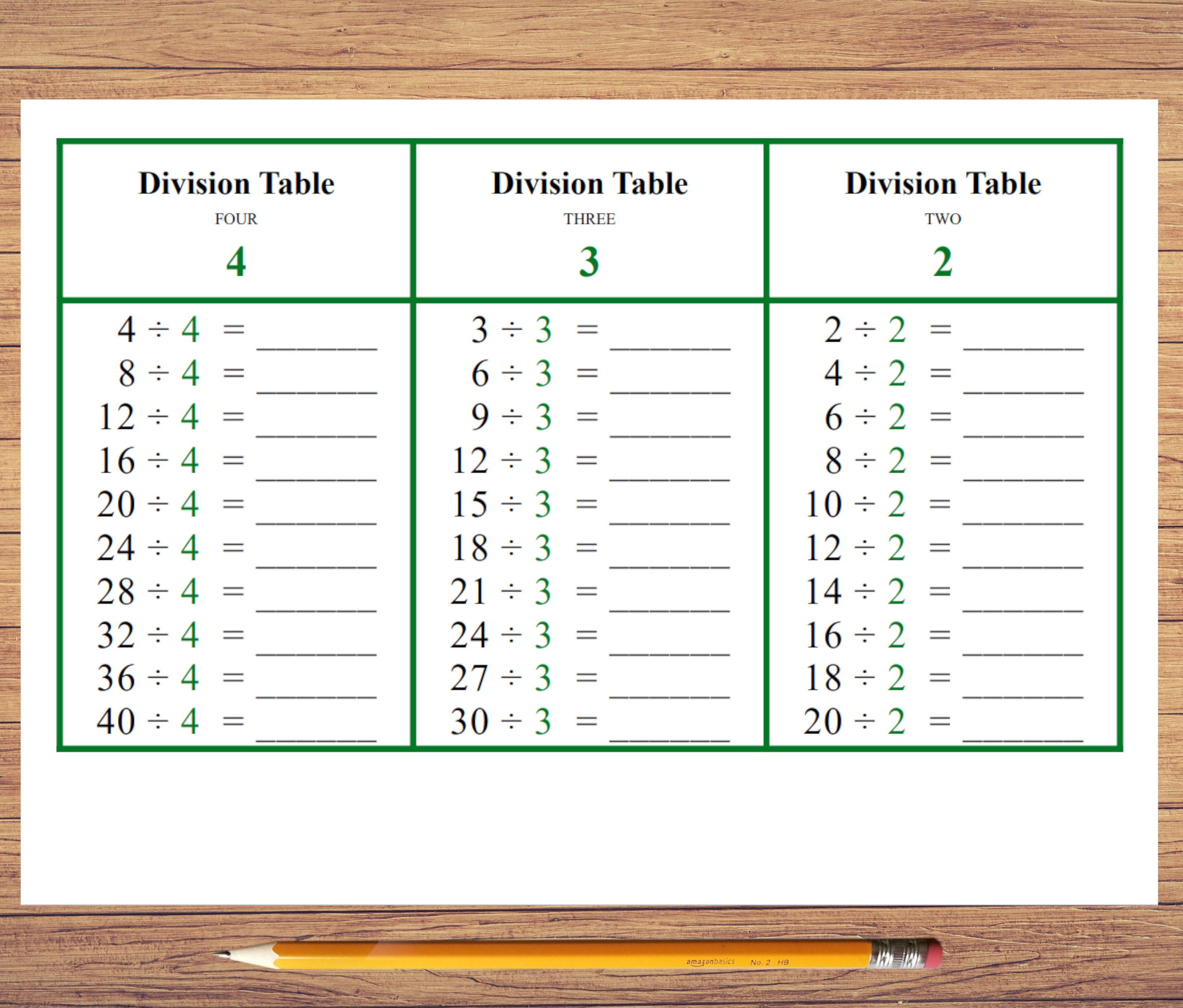 Division Tables - Montessori Math, Printable Worksheets, Problem Cards ...