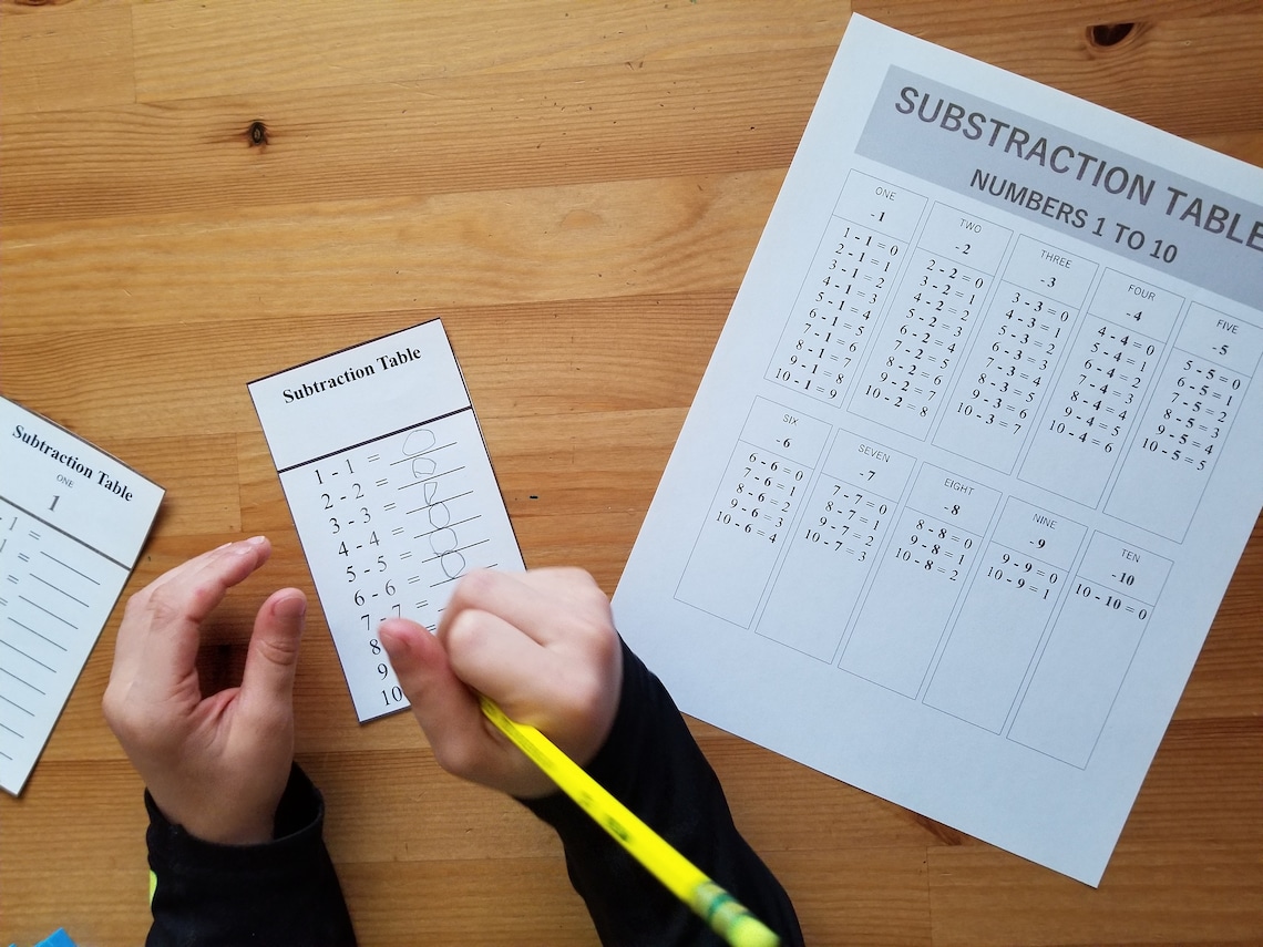 Subtraction Table Chart Numbers 10 to 20 Printable - Elementary Math ...