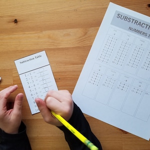 Subtraction Table Chart Numbers 10 to 20 Printable - Elementary Math ...