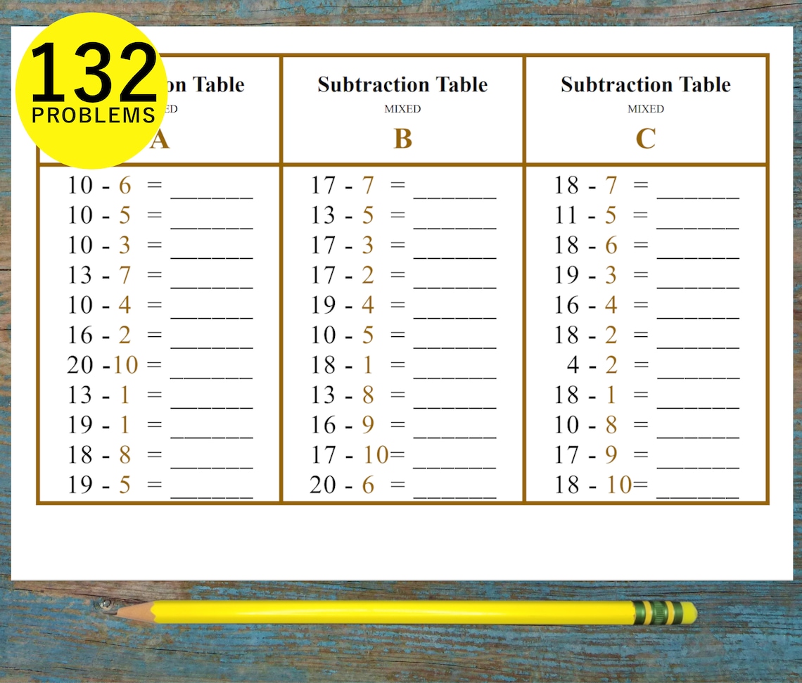 Subtraction Table Numbers 1 to 20 Mixed Numbers - Elementary Math ...