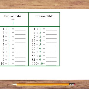 Bundle Division Tables Numbers 1 to 10 Printable and Table Chart ...
