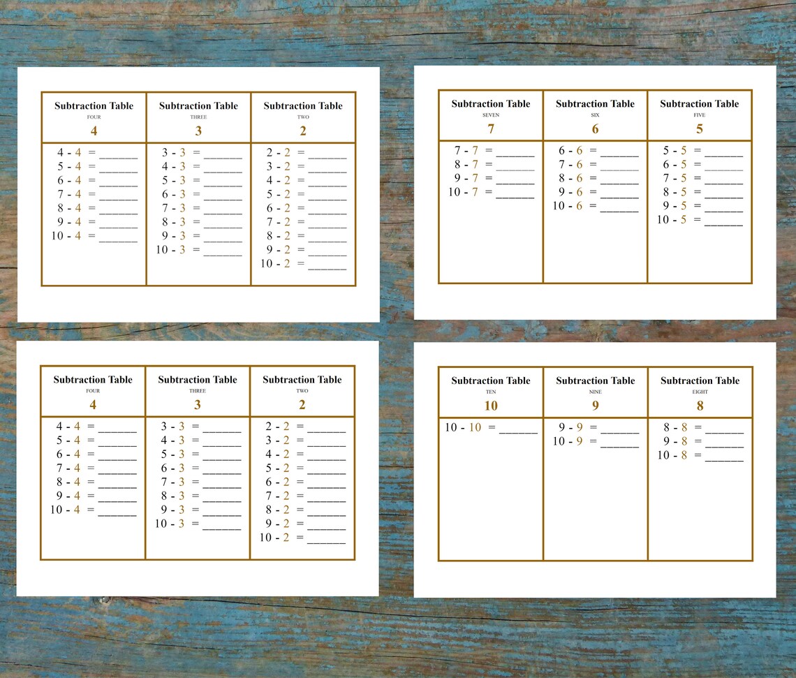 Subtraction Table Numbers 1 to 10 Elementary Math Printable Math ...