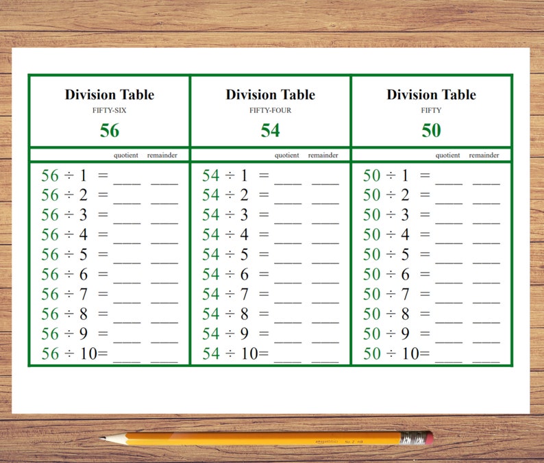 Bundle Division Tables Numbers 1 to 10 Printable and Table Chart ...