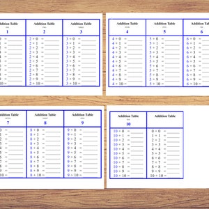 Bundle Addition Table Numbers 1 to 10 Printable for Kids- Mixed Numbers ...