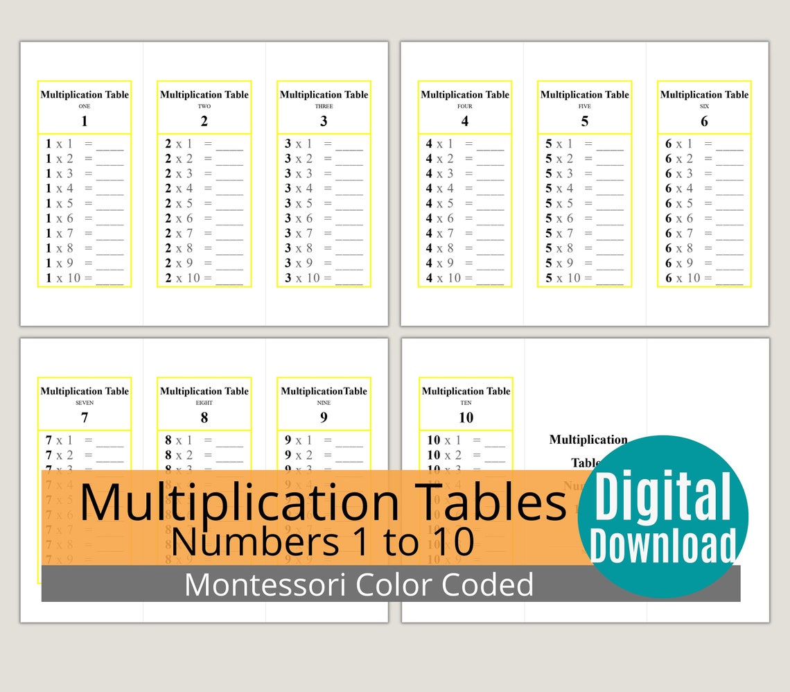 Montessori Multiplication Table Numbers 1 to 10 Printable ...