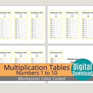 Montessori Multiplication Table Numbers 1 to 10 Printable ...
