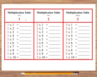 Multiplication Tables - Montessori Math, Printable Problem Cards ...