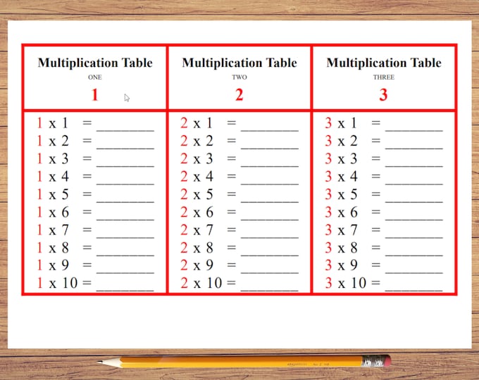 Multiplication Tables - Montessori Math, Printable Problem Cards ...