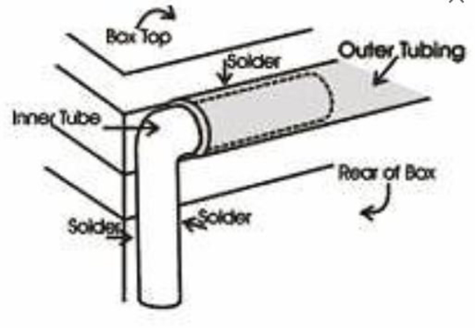4 Piece Raw Brass Tube Hinge. 1/16. 3/32. Glass - Etsy