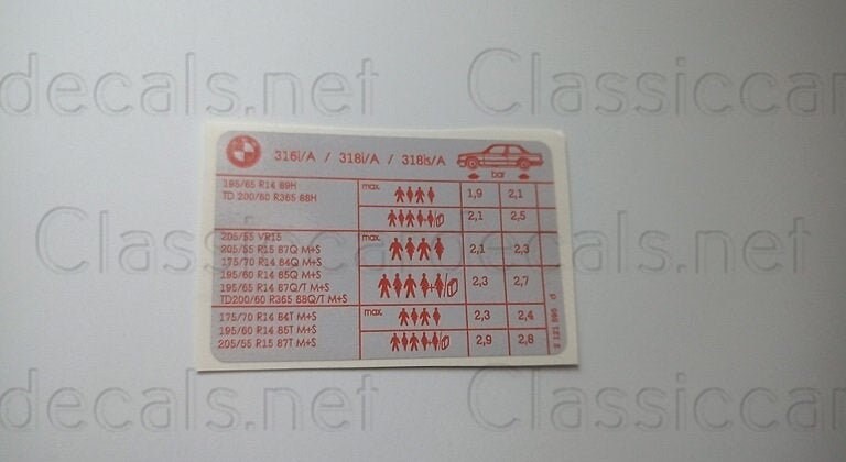BMW E30 316i 318i 318is Tire Tyre Pressure Sticker Decal - Etsy