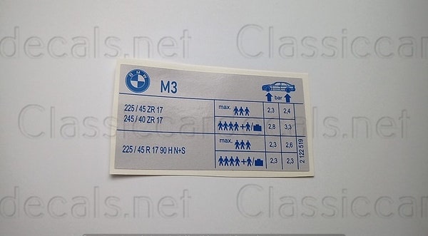 Homologation FIA Bmw E36 320i Poster - Etsy Canada