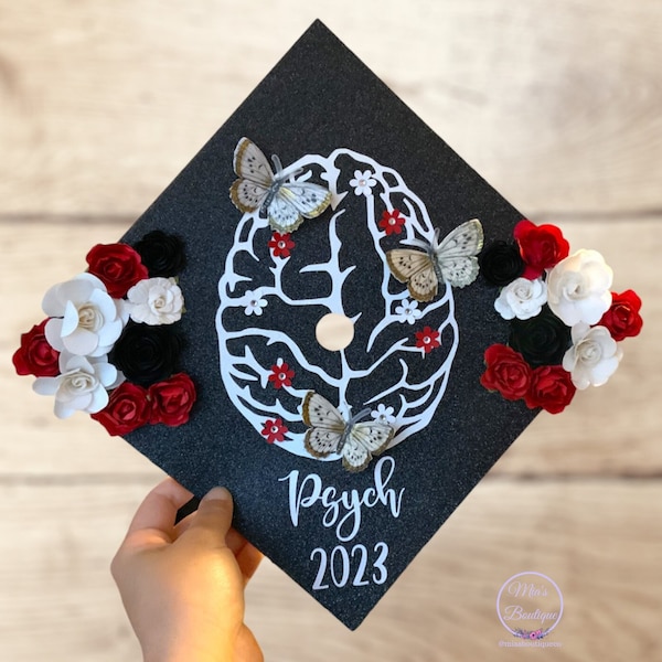 Psychology Graduation Gift - 60+ Gift Ideas for 2024