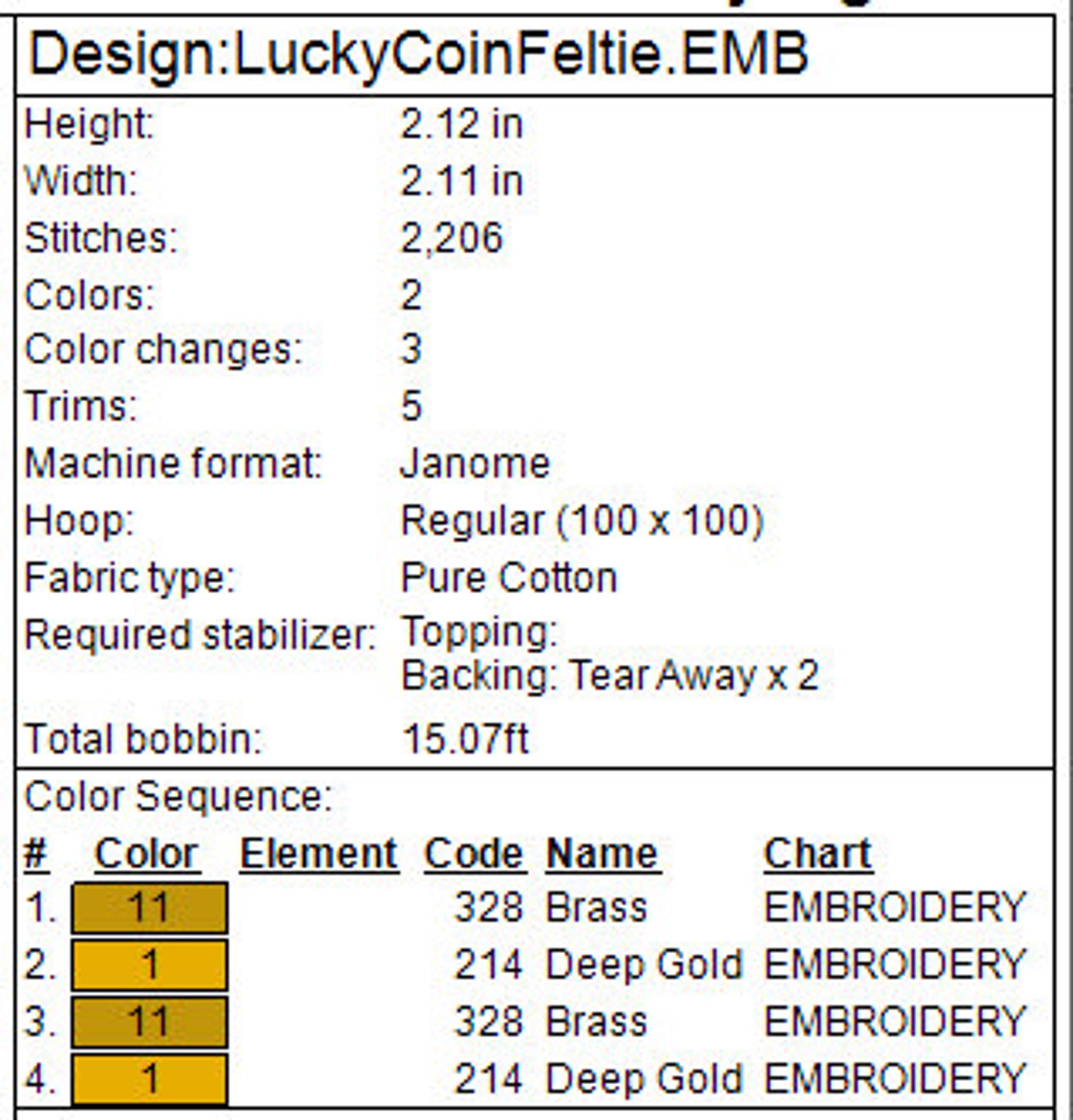 ITH Lucky Coin Fob *DIGITAL FILE* in the Hoop Embroidery Design - Etsy