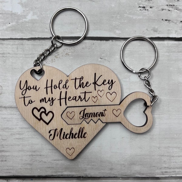 Key to My Heart - Etsy