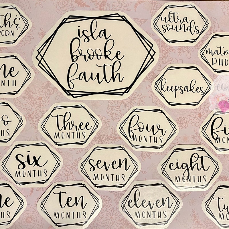 Photo Album Labels - Etsy