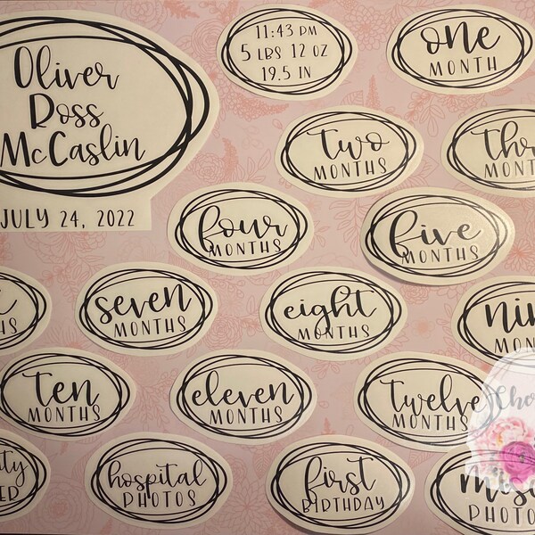 Photo Album Labels - Etsy