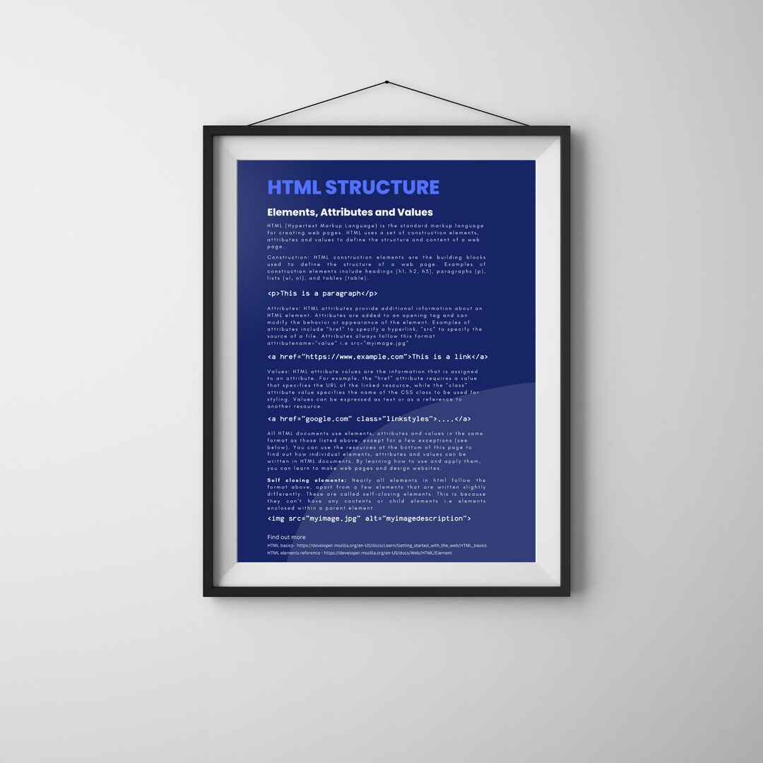 HTML Structure Poster - Etsy
